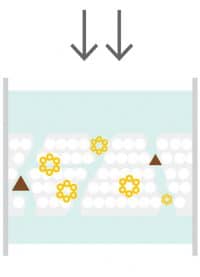 INTip solid phase extraction vs traditional SPE